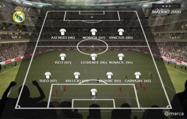 Marca predstavila Real Madrid za tri godine | Vijesti Hercegovina.Info