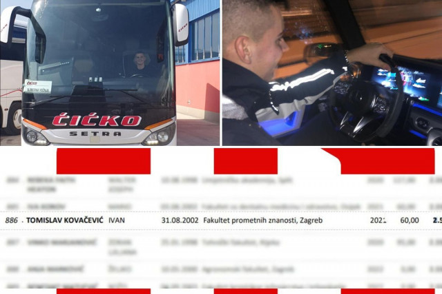 MILIJUNAŠI U BiH, SIROTINJA U HRVATSKOJ Sin bogataša iz Duvna prima ...